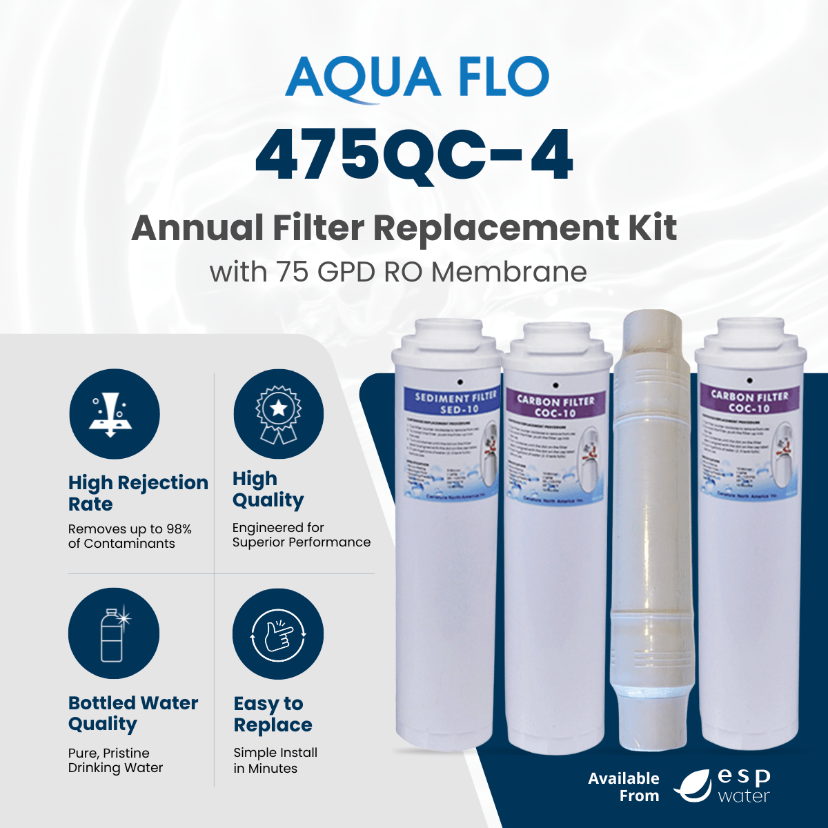 Buy Aqua Flo 475QC-4 Annual Filter Replacement Kit with RO Membrane ...