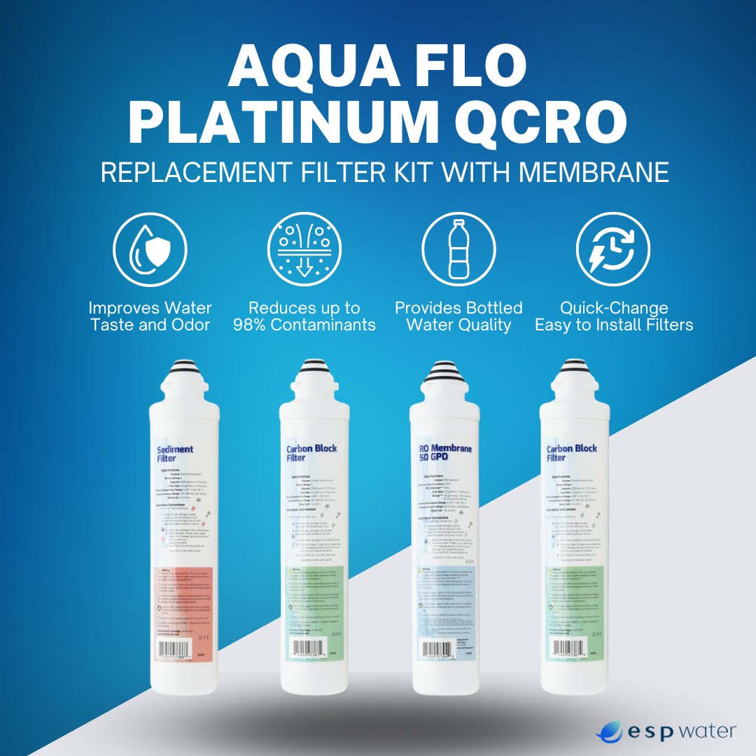 1-Year Filter Replacement Kit for Aqua Flo Platinum QCRO RO System ...