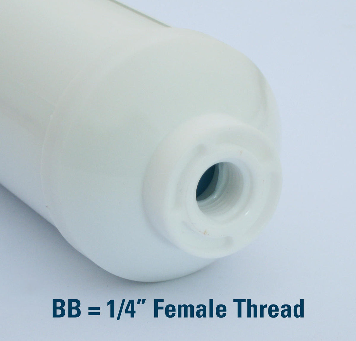 Omnipure 2" x 6" Inline GAC T33 Carbon Filter (K2333) – ESP Water