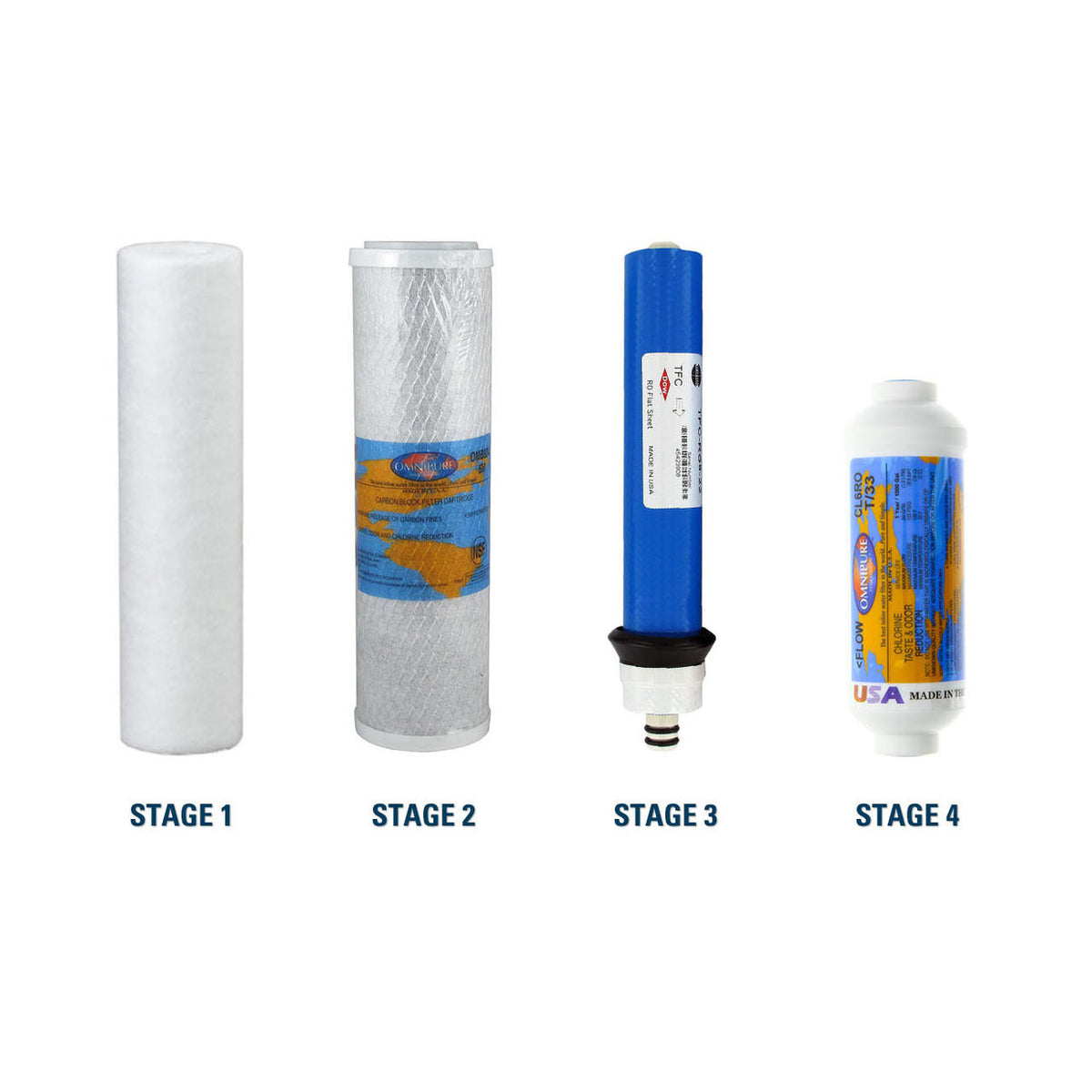 Replacement Filter Kit w/ Membrane RainSoft 9596 – ESP Water